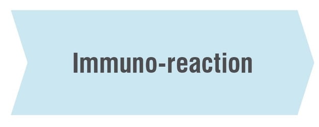 Olink Target platform - Rules Based Medicine