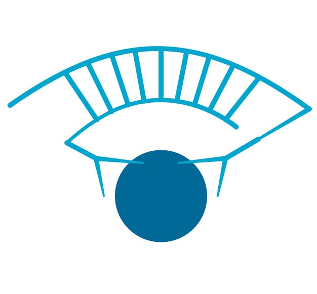 Olink Target platform - Rules Based Medicine