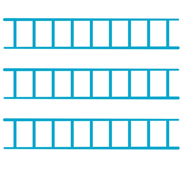 Olink Target platform - Rules Based Medicine